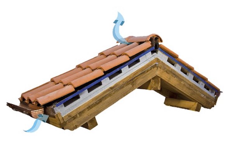 Tetto ventilato: come funziona e quali sono i vantaggi